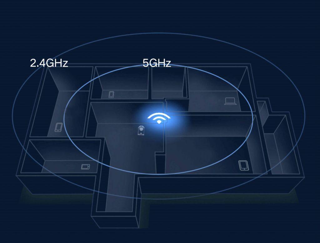 IMILAB C30 - Official | Care Beyond Security