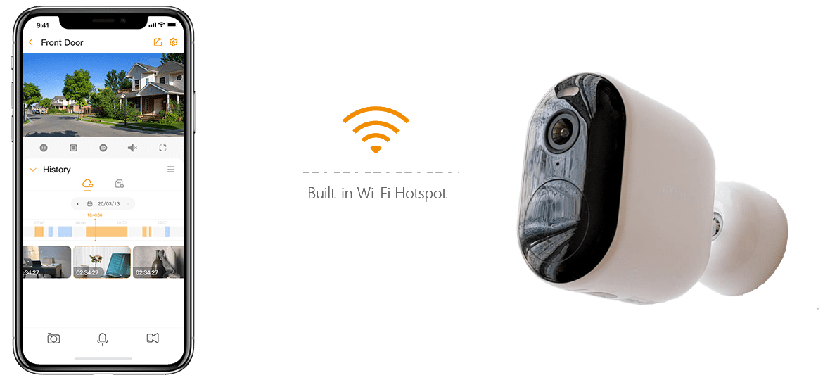 IMILAB EC4 - IMILAB | Care Beyond Security